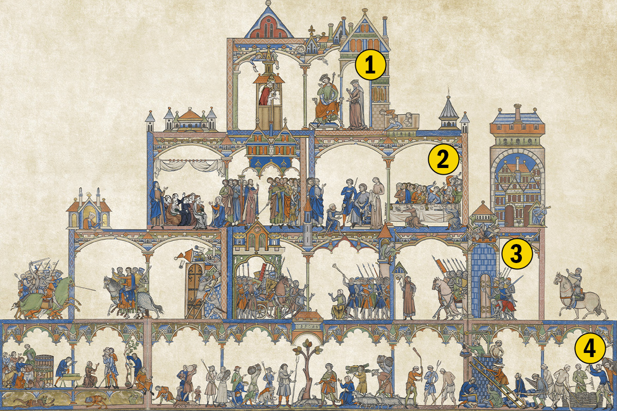 Het feodale tijdperk: Boeren werden geboren als slaven | historianet.nl