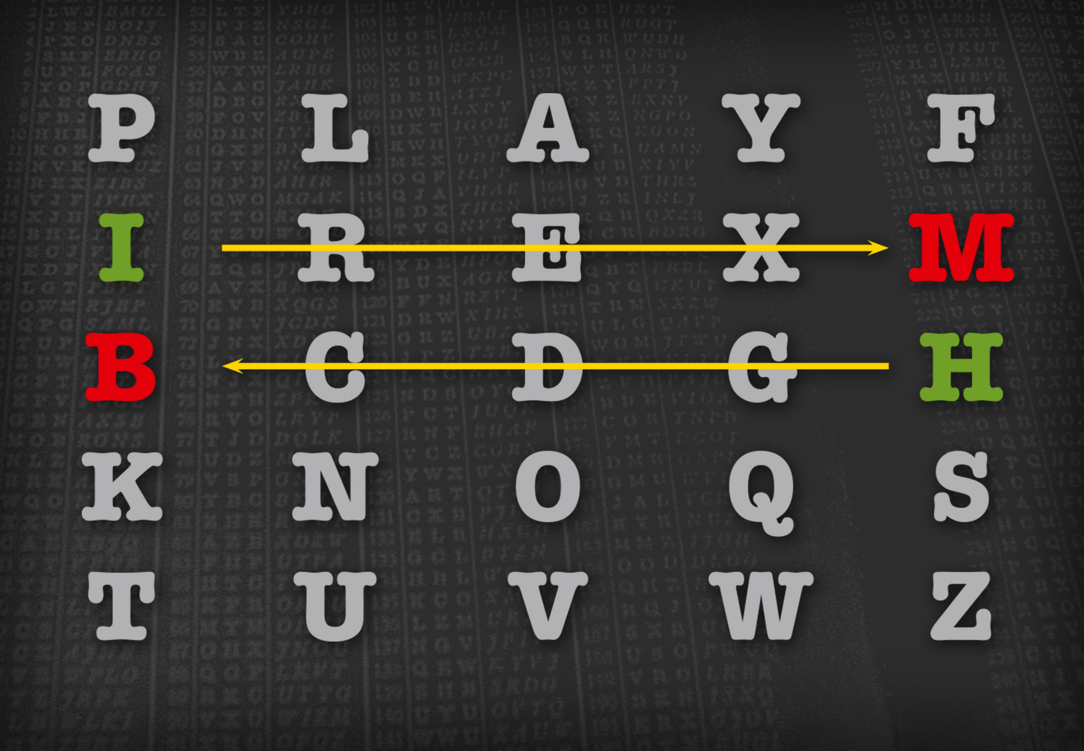 Enigma – Tysklands genialiska krypteringsmaskin | varldenshistoria.se