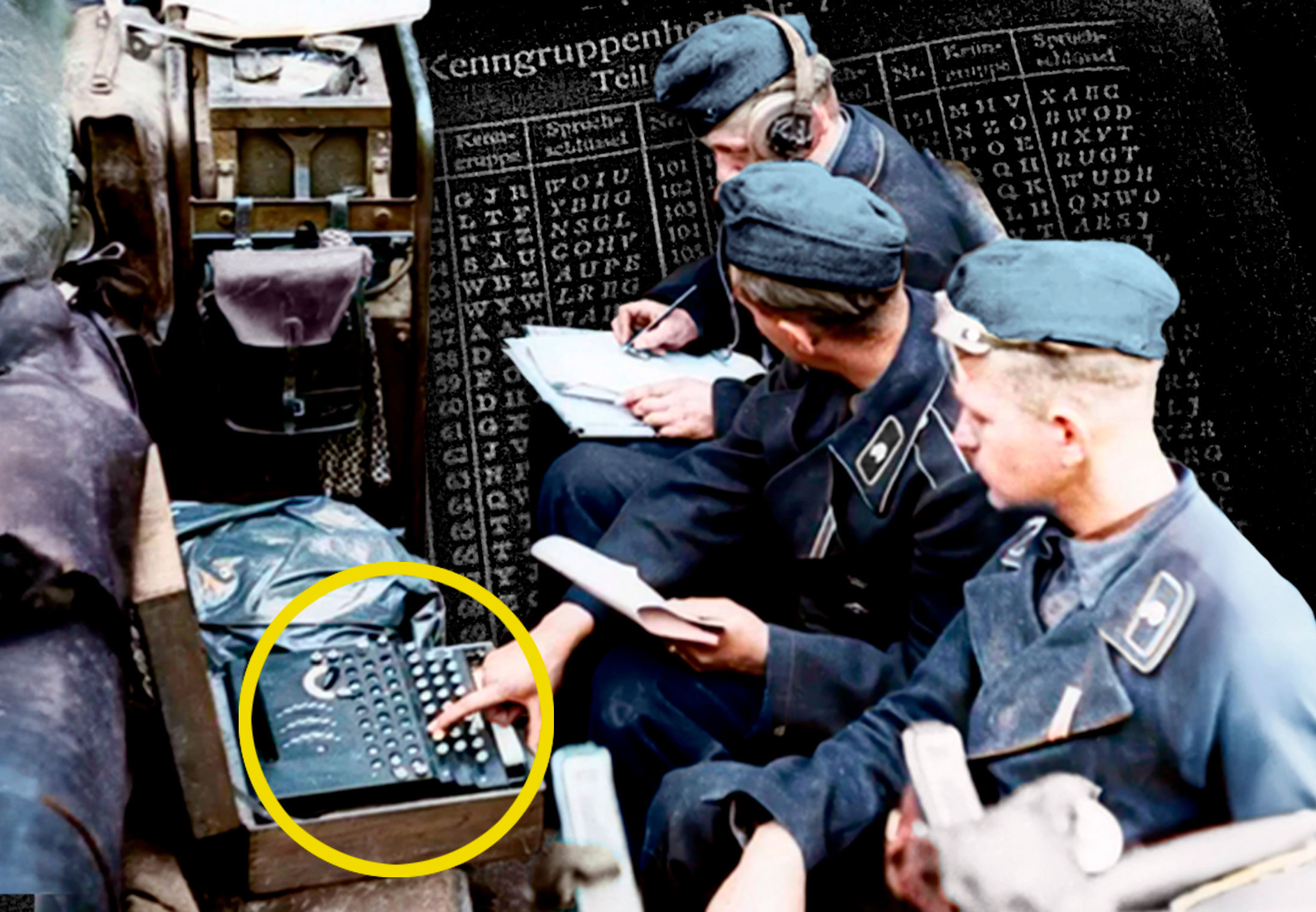 Enigma – De geniale Duitse codeermachine | historianet.nl