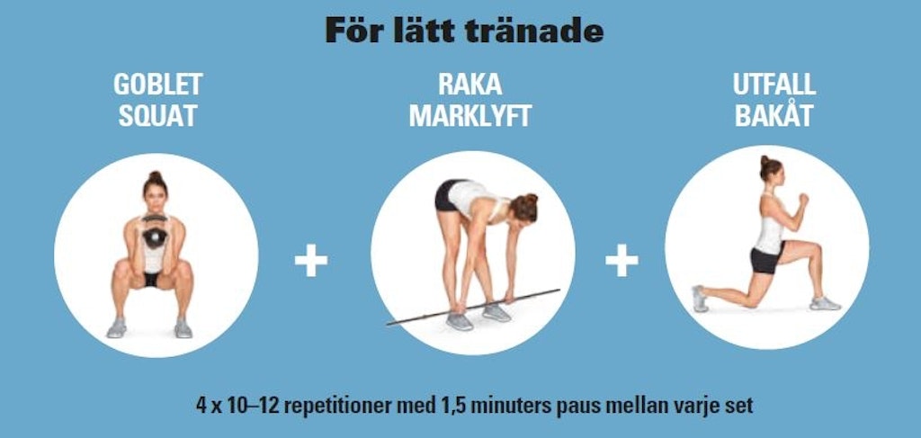 Få starka ben med marklyft, squat och utfall | I FORM