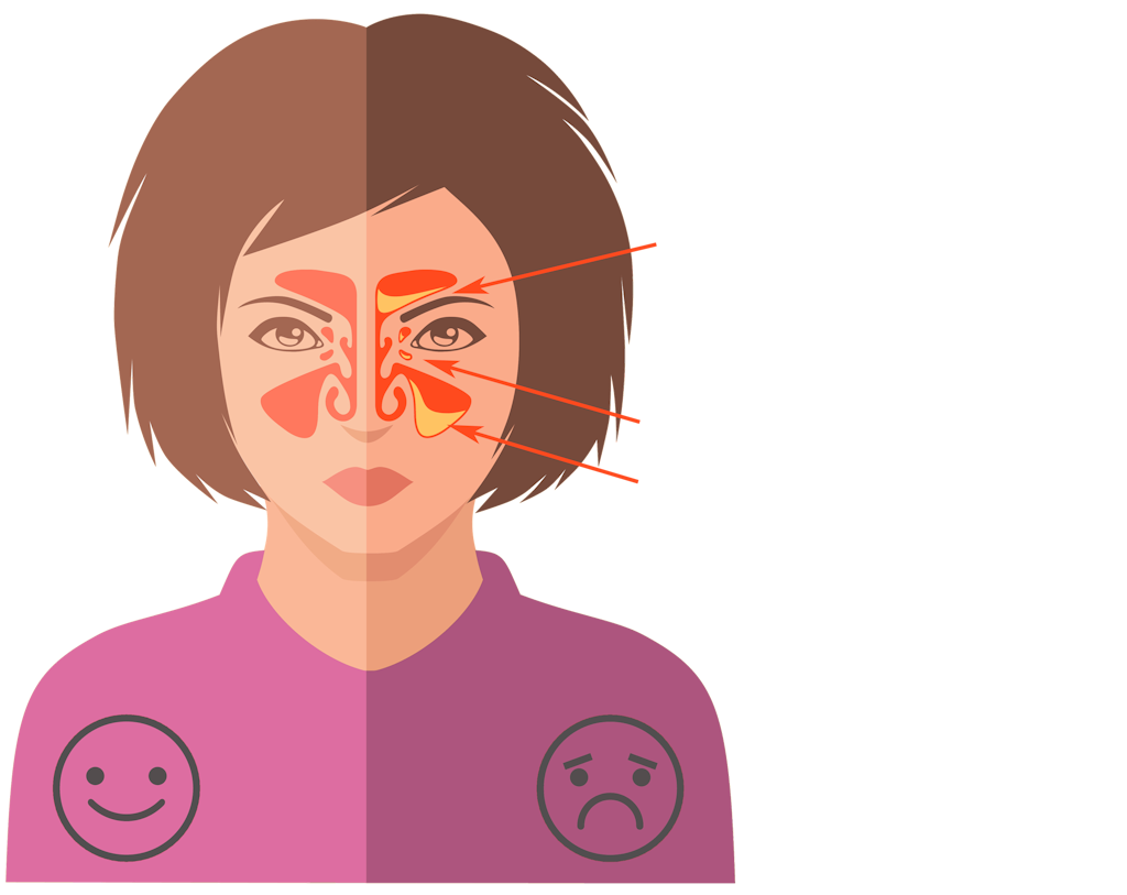 Bihulebetændelse – det kan du stille op | I FORM