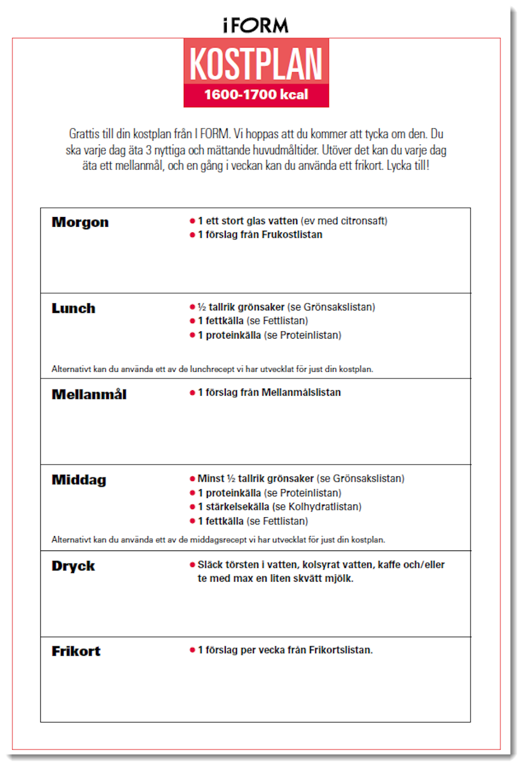 Kostplan 1600-1700 kcal – gå ner i vikt lätt, sunt och säkert med I ...