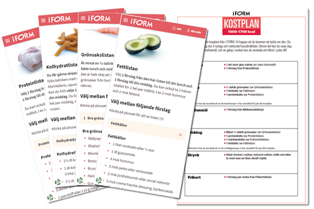 Kostplan för viktminskning – gå ner i vikt med enkel och hälsosam metod ...