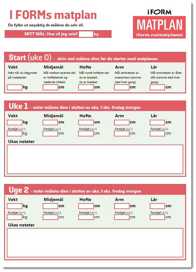 Matplan 1500 kcal – gå ned i vekt enkelt, sunt og trygt | iform.nu