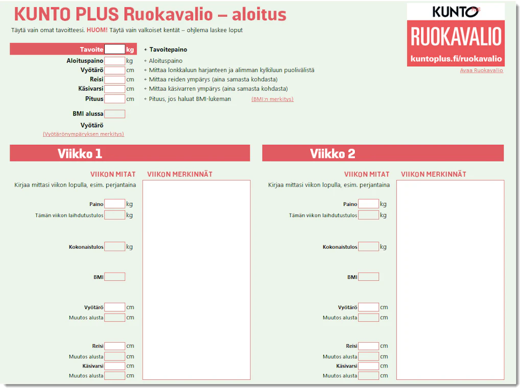 KUNTO PLUSsan 1500–1600 kcal:n ruokavalio – laihdu nopeasti ...