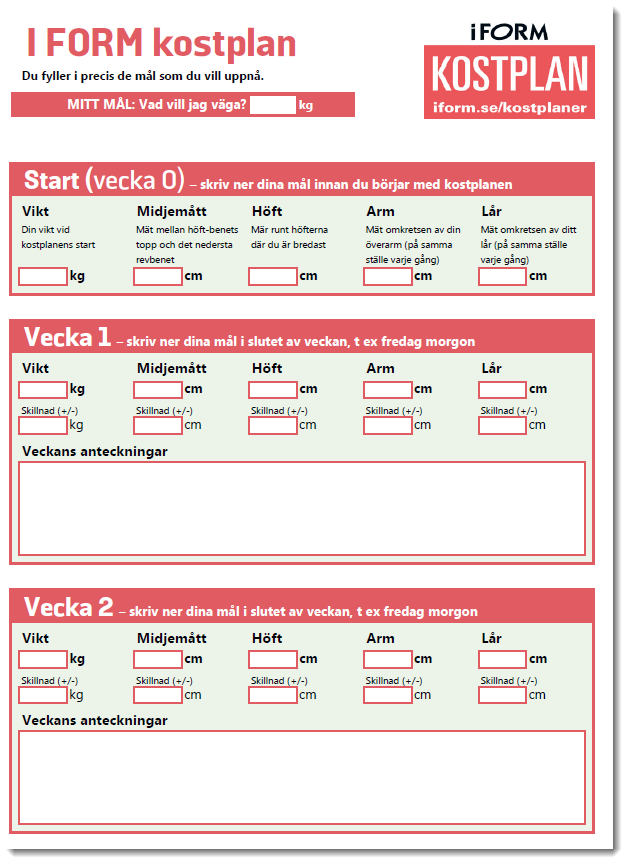 Kostplan 1800 kcal – gå ner i vikt lätt, sunt och säkert | I FORM