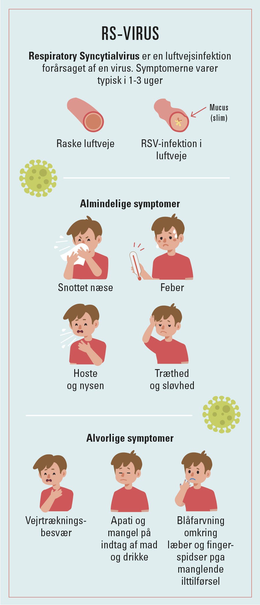 RS-virus: Få styr på symptomer hos børn og voksne | iform.dk