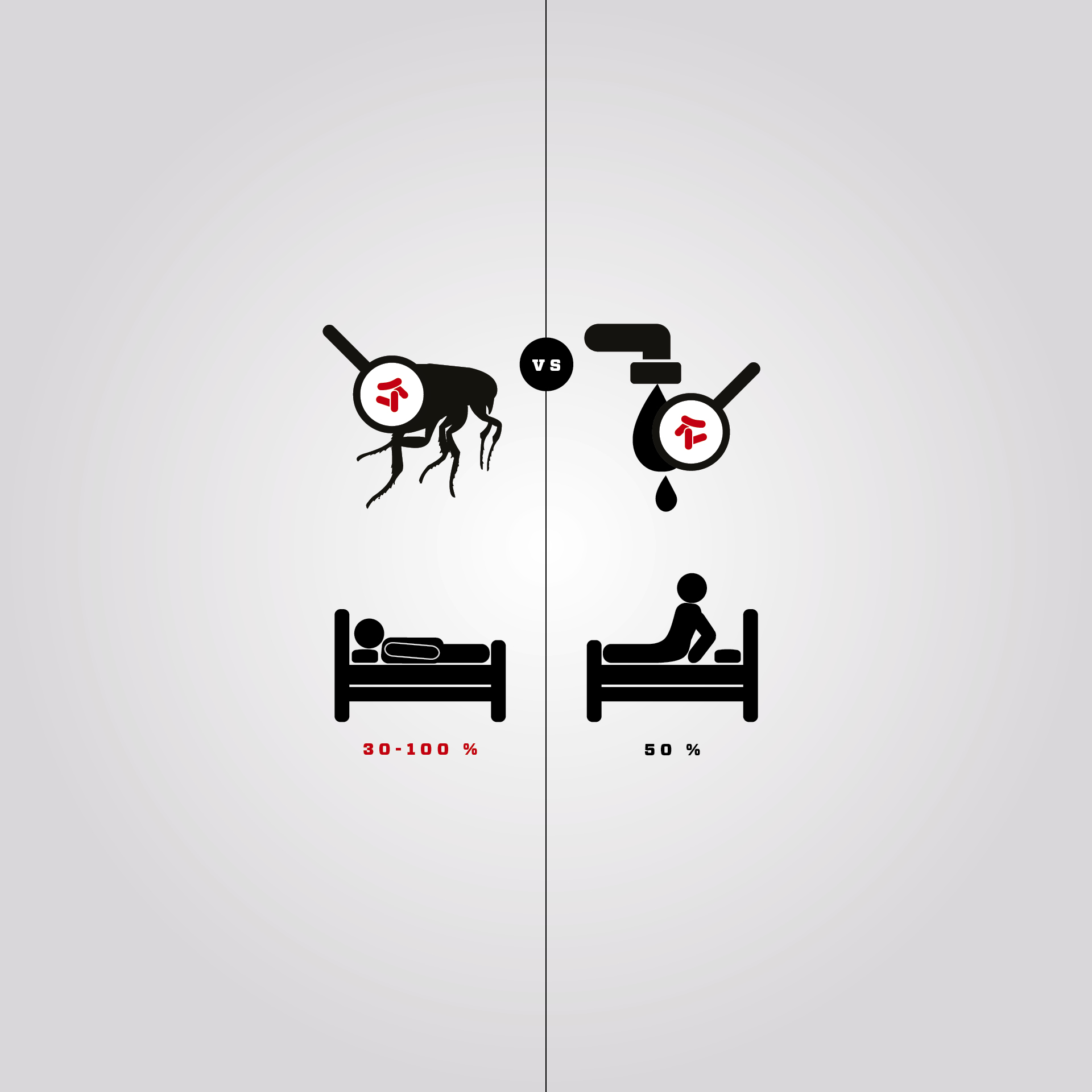 Hvilken sygdom er værst? Pest eller kolera? | illvid.dk