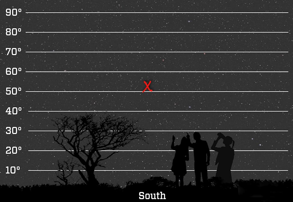 Makemake: de doder van Pluto verschijnt aan de hemel | wibnet.nl