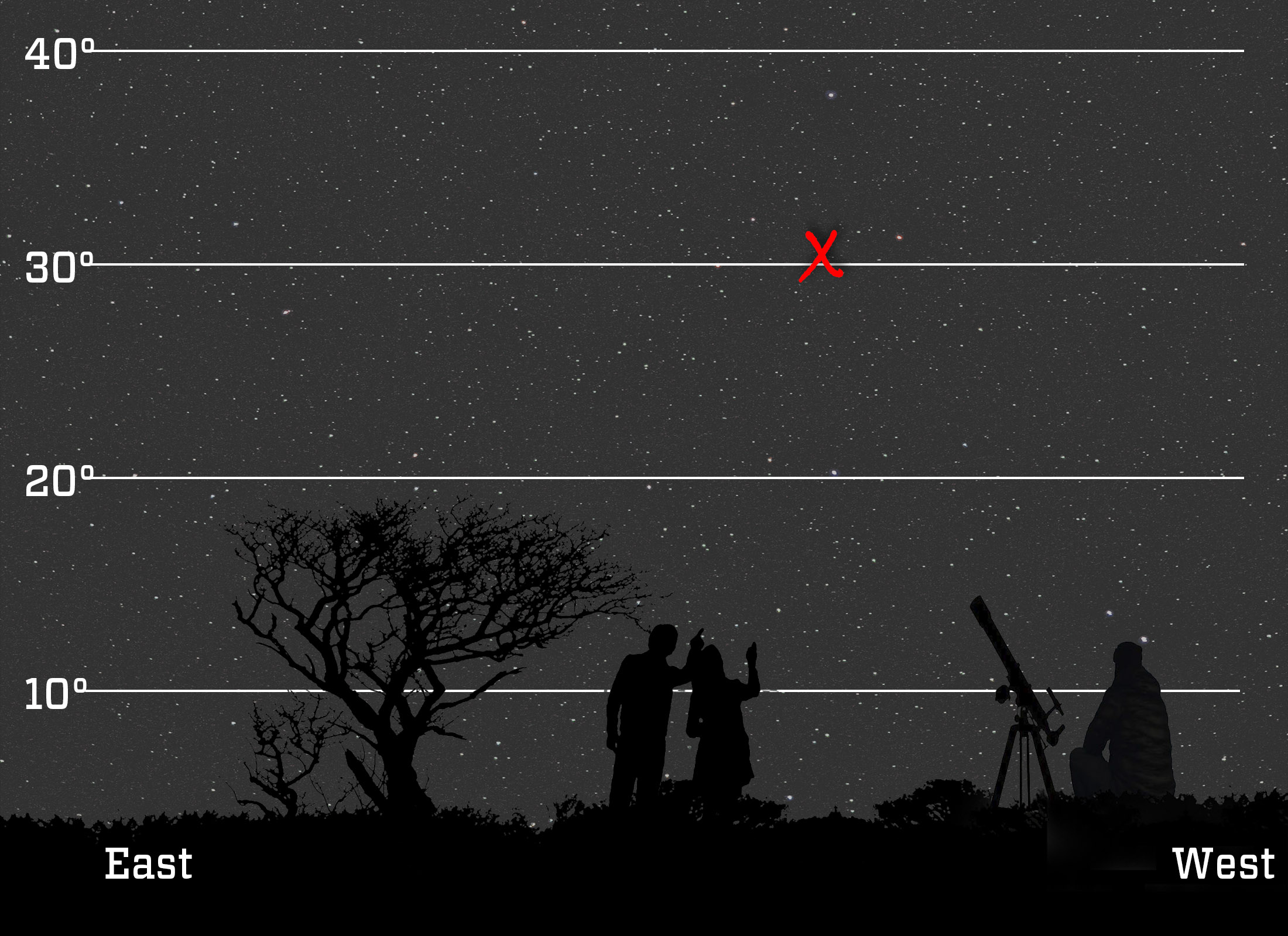 Stjernehoben Messier 2 | 150 000 stjerner klumper seg sammen på himmelen | illvit.no