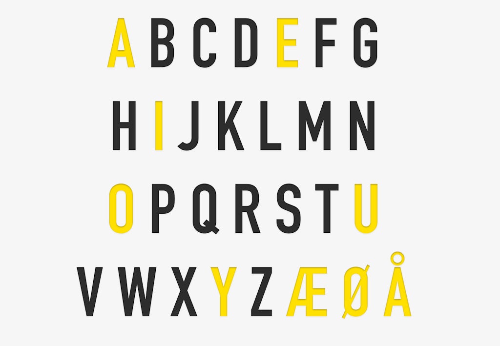 Alfabetet – les mer om de norske bokstavene | illvit.no