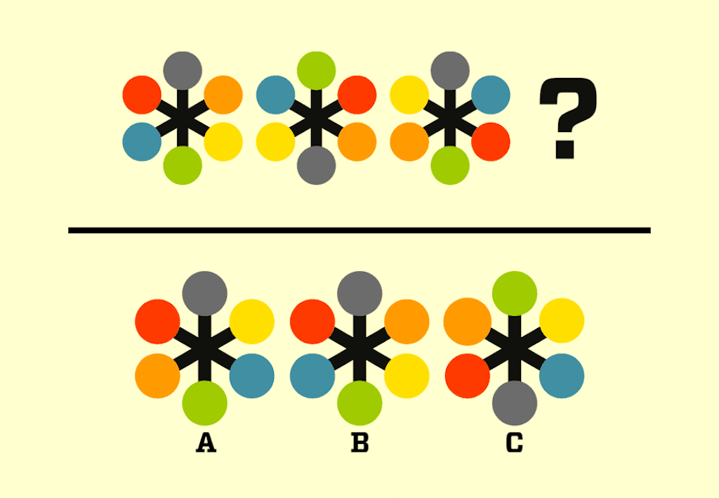 IQ-test - Tag Illustreret Videnskabs IQ-test på dansk | illvid.dk