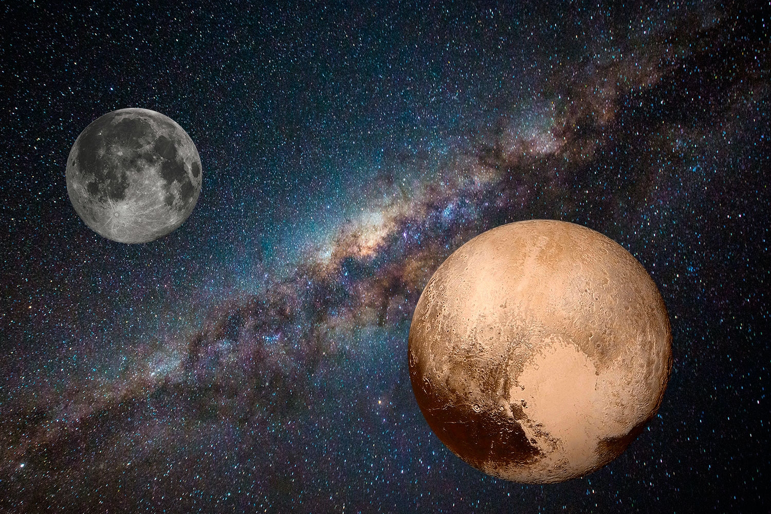 Pluto | wibnet.nl