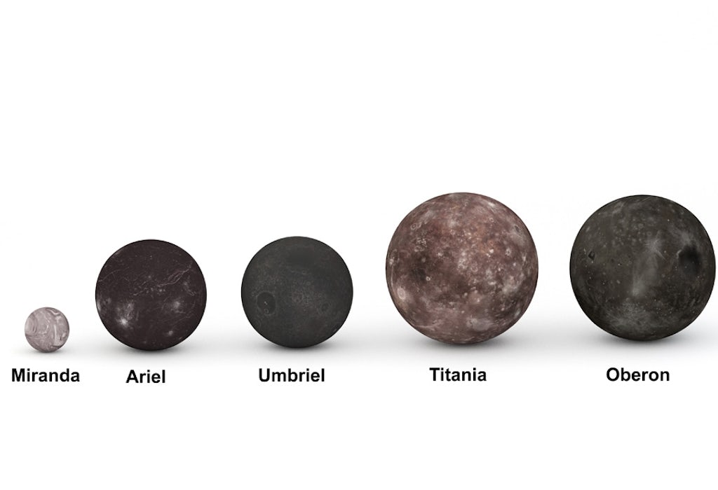 Uranus | 10 fakta om planeten | illvid.dk