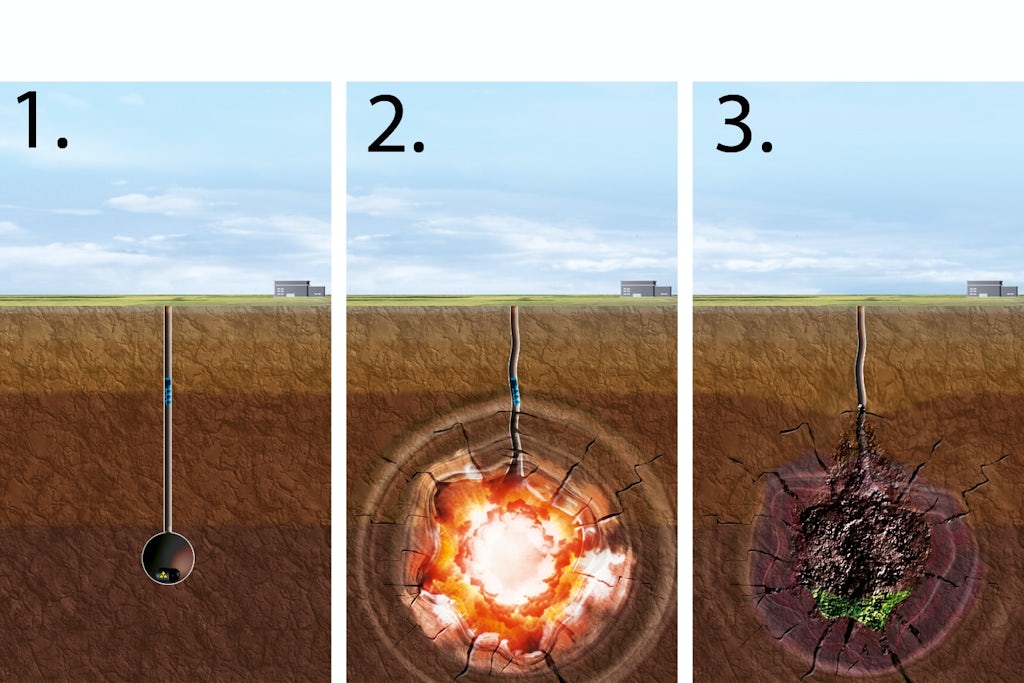 Atoombom: Hoe ziet het gat van een atoombom eruit? | wibnet.nl