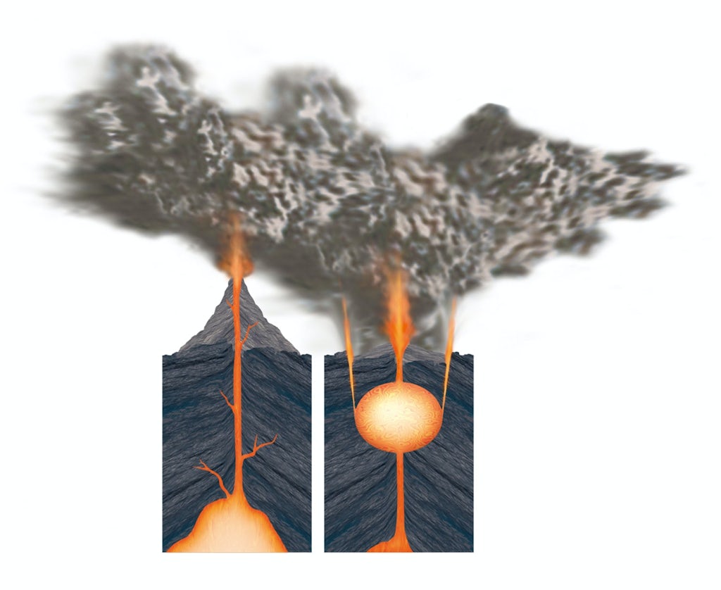 Hoe erg is de eruptie van supervulkanen? | wibnet.nl