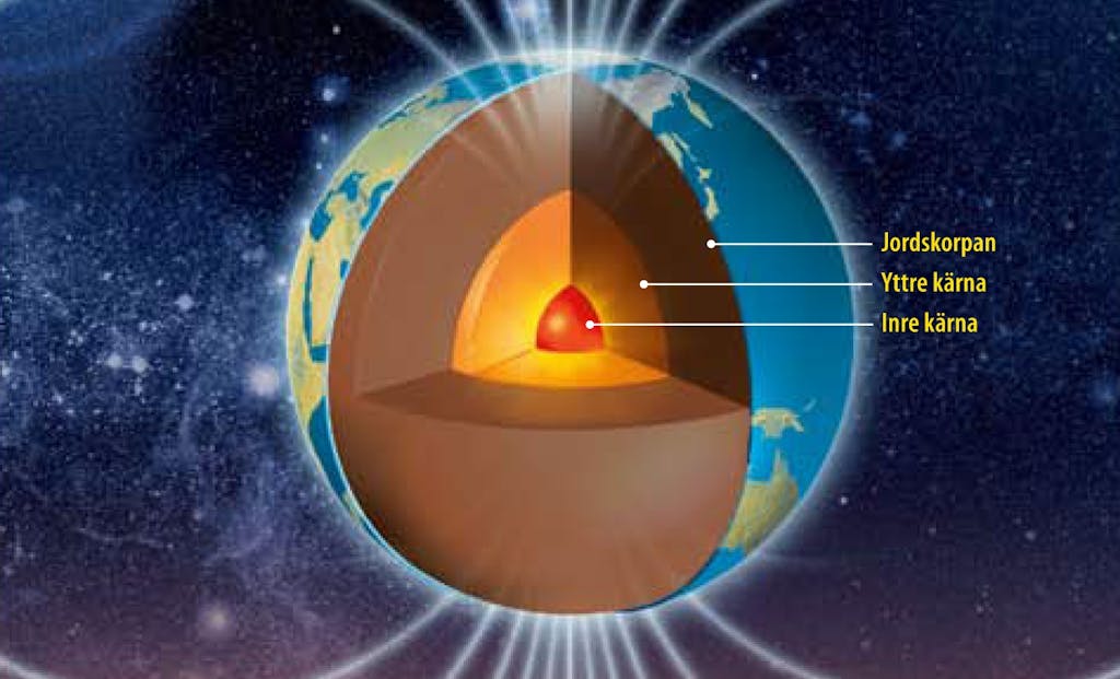 Jorden | Lär dig mer om vår blå planet | illvet.se
