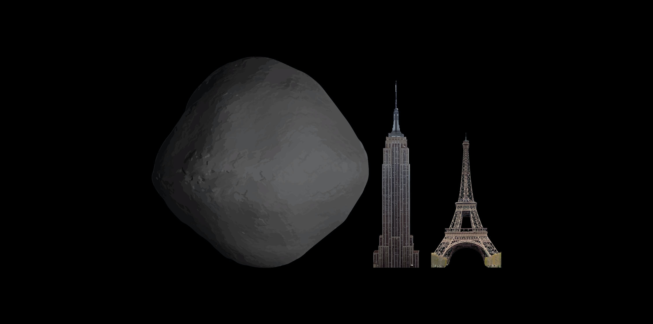 NASA vindt bouwstenen voor leven in planetoïde Bennu | wibnet.nl