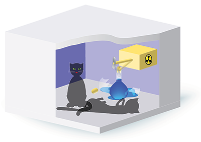 Begrijp kwantummechanica in 5 minuten | wibnet.nl