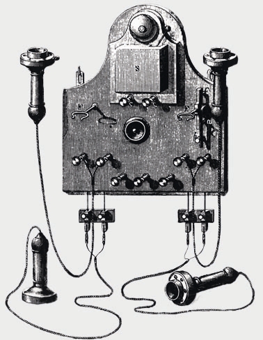 Uit de archieven van de wetenschap: De strijd om de telefoon | wibnet.nl