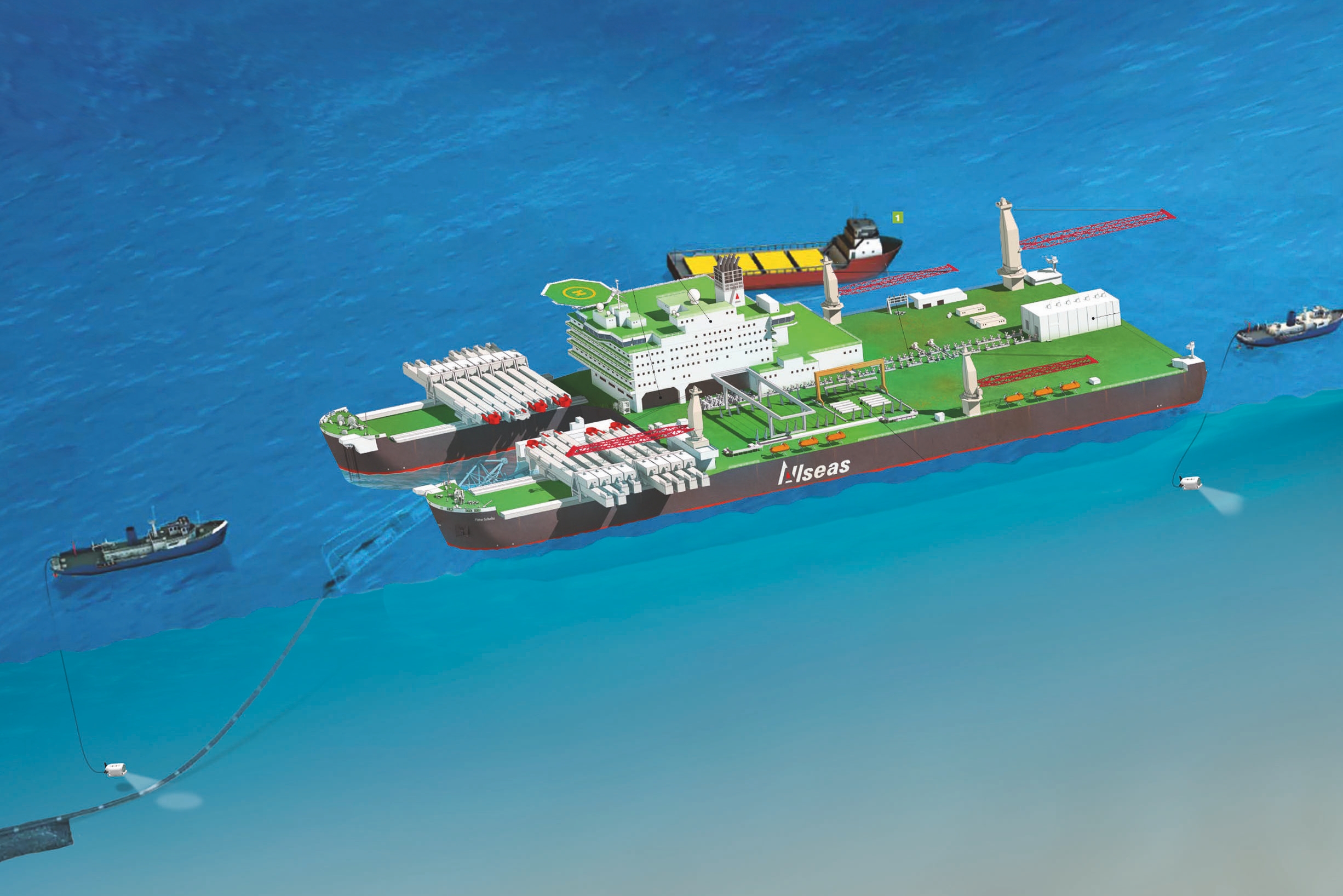 Buis van 4896 km levert ons energie | wibnet.nl