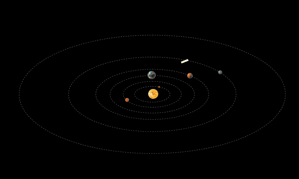 Astronomene måler og veier solsystemet | illvit.no