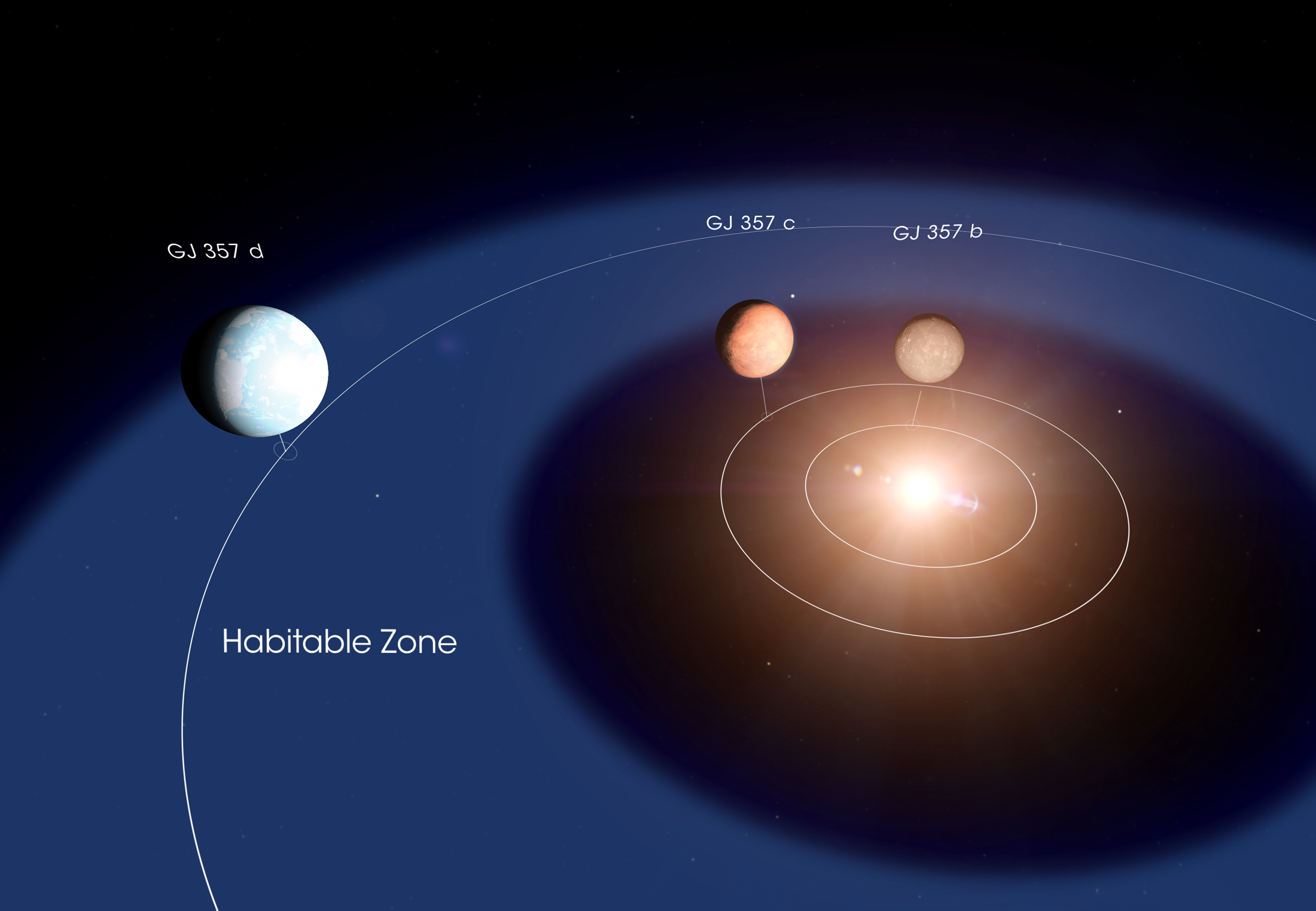 Nasa hittar ny planet med potential för liv | illvet.se