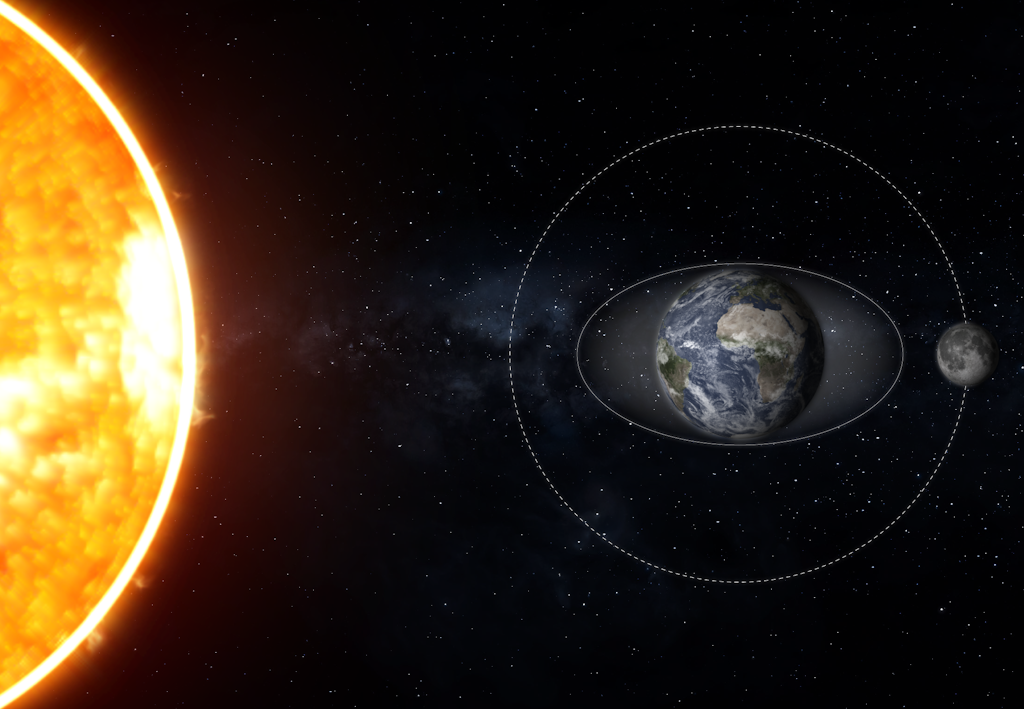 Getij - Wat is het, en waardoor ontstaat het getij? | wibnet.nl
