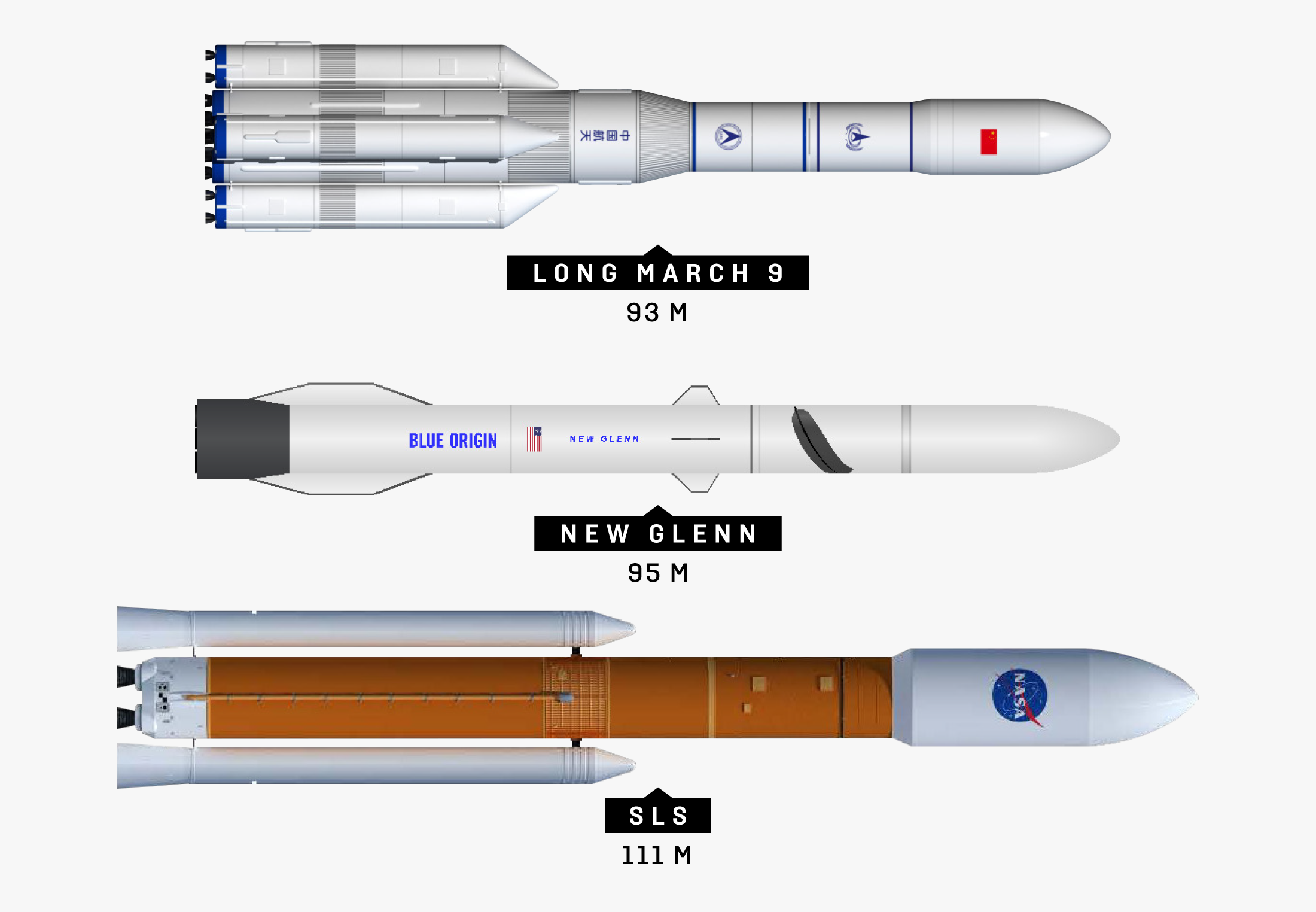 Reisen til Mars - De første skal dra om fire år | illvit.no