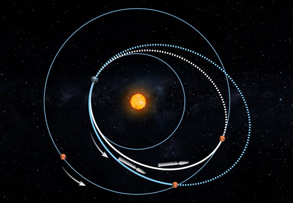 Rejsen til Mars - De første skal flyve om fire år | illvid.dk