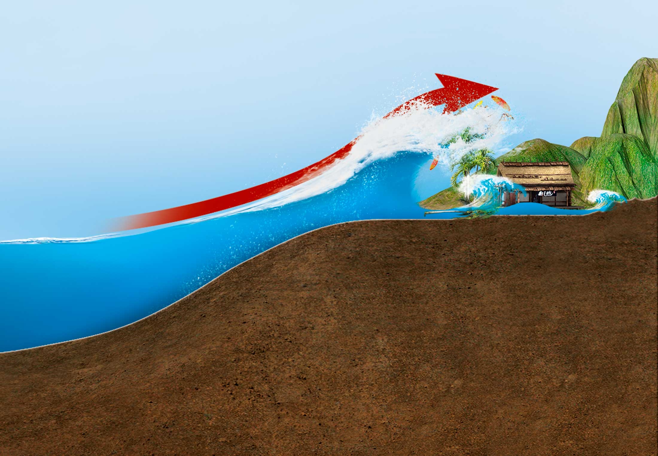 Tsunami – Wat is het en hoe ontstaan ze? | wibnet.nl