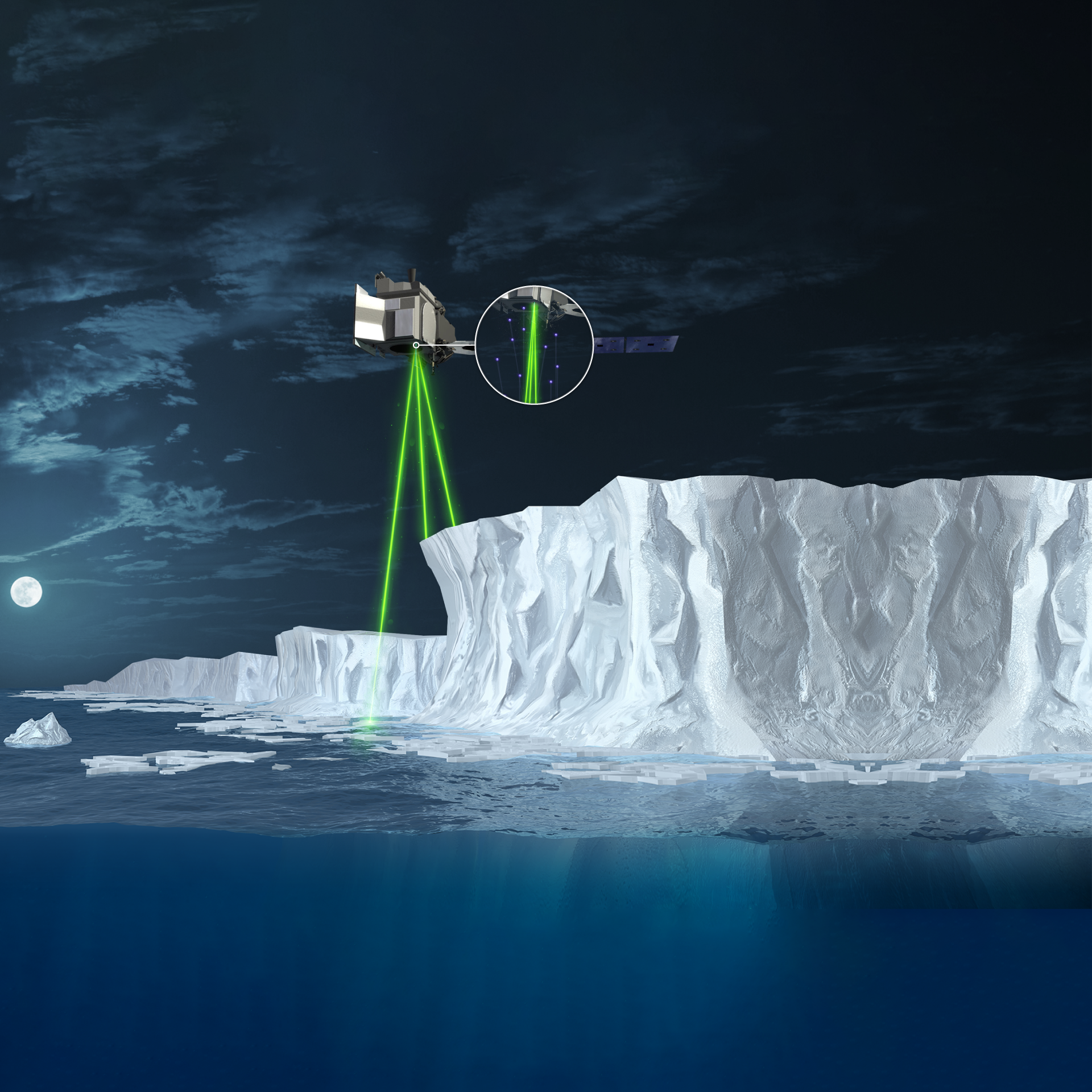 Nieuwe ontdekking: Het Groenlandse ijs wordt dikker | wibnet.nl