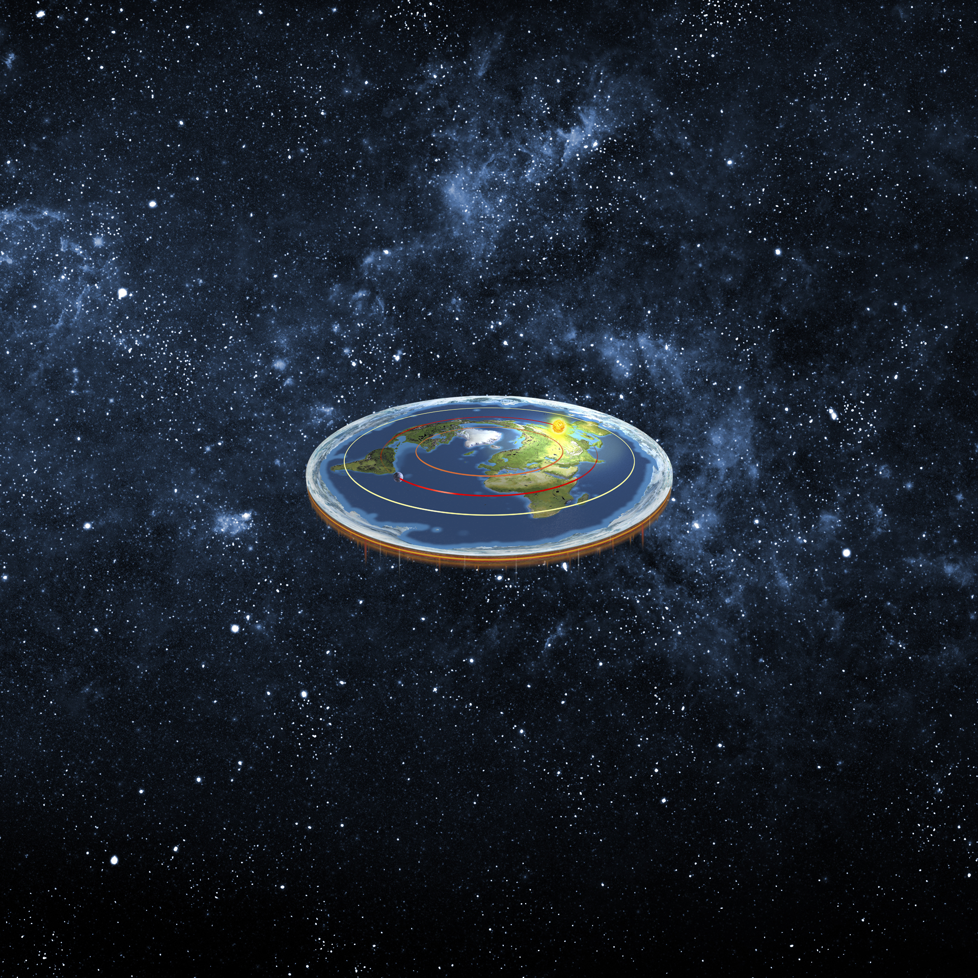 Nee! De aarde is niet plat | wibnet.nl