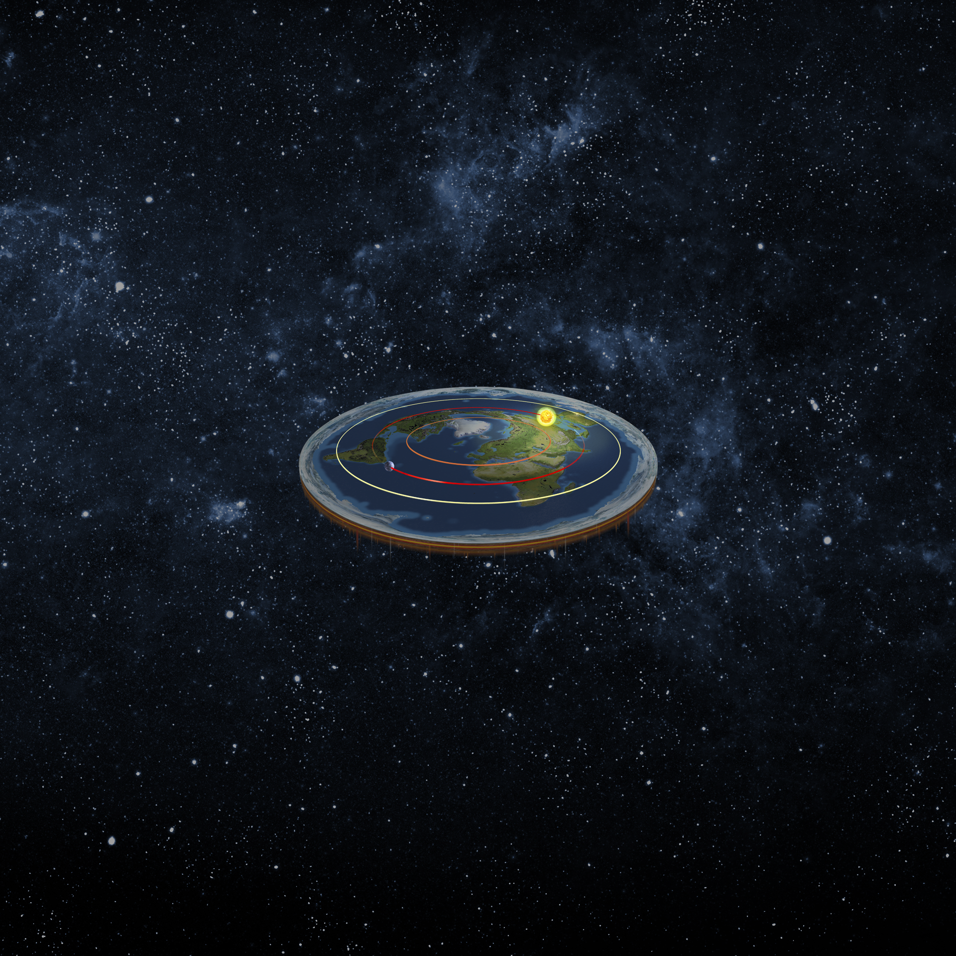 Nee! De aarde is niet plat | wibnet.nl