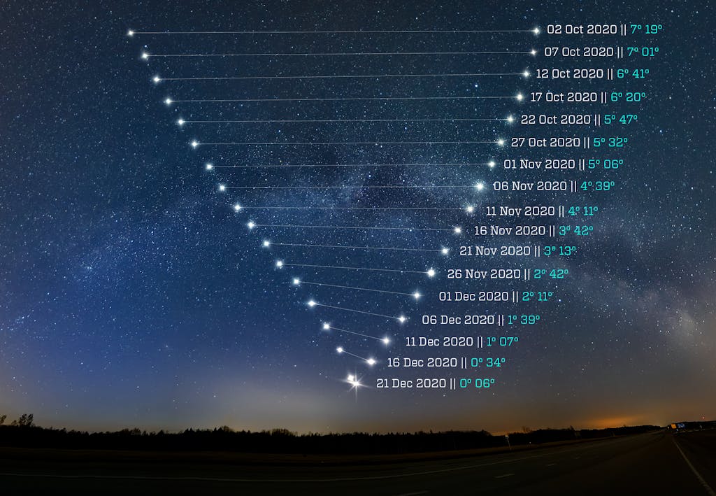 Konjunktion 2020 - Jupiter og Saturn står helt tæt | illvid.dk