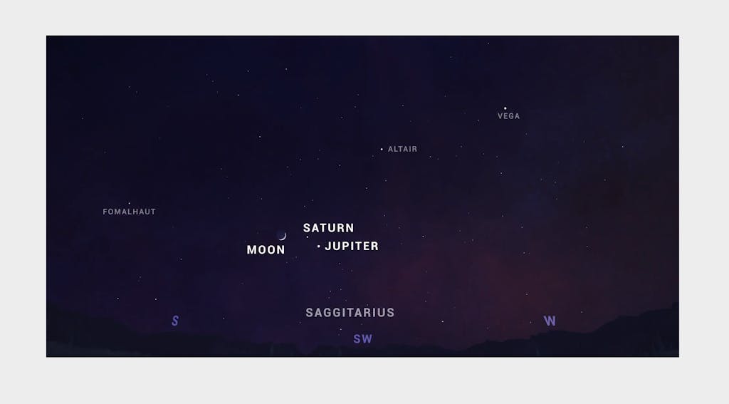 Konjunktion 2020 - Jupiter og Saturn står helt tæt | illvid.dk