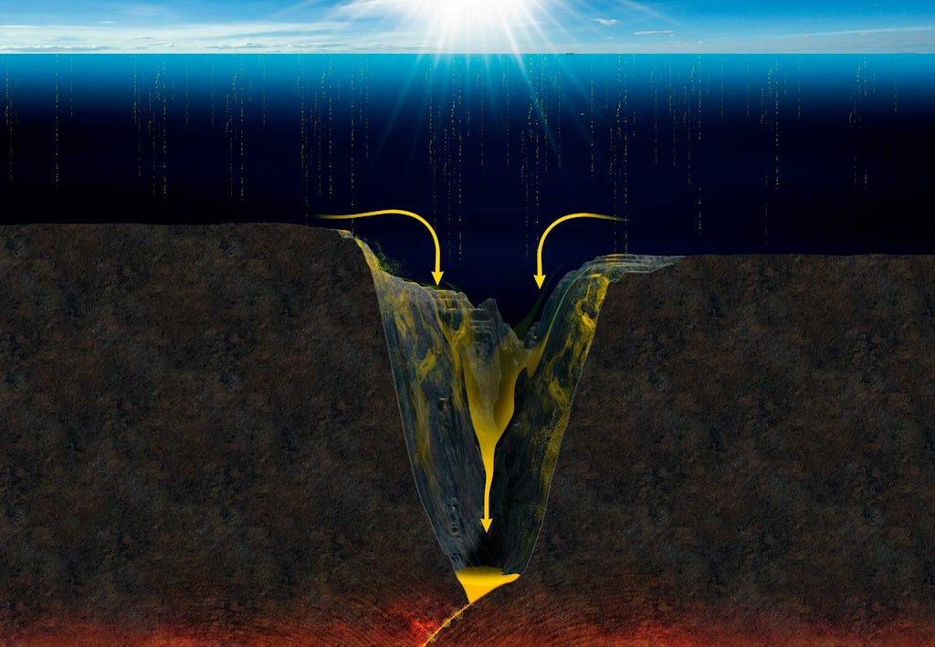 Marianentrog – Ga mee naar de diepste plek op aarde | wibnet.nl