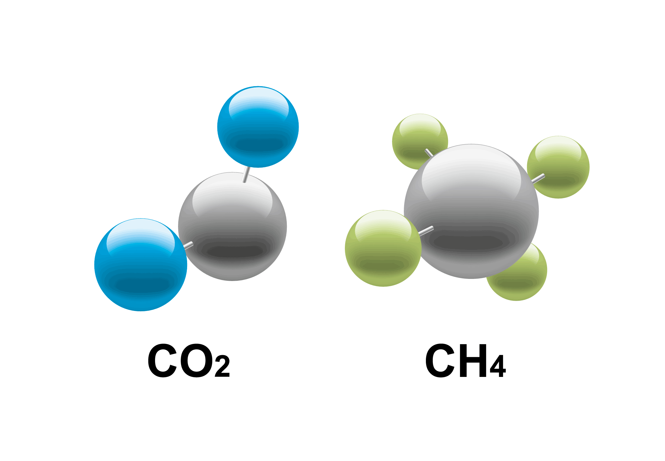 Metan (CH4) – drivhusgassen som er farligere enn CO2 | illvit.no