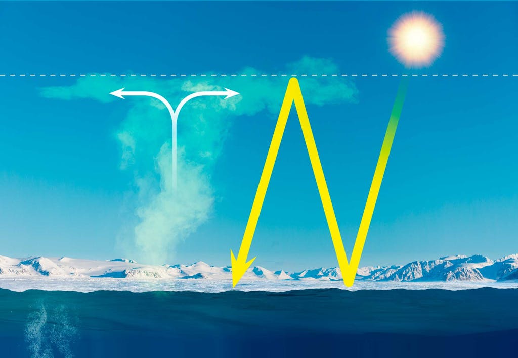 Methane (CH4) - the greenhouse gas that is more dangerous than CO2 ...
