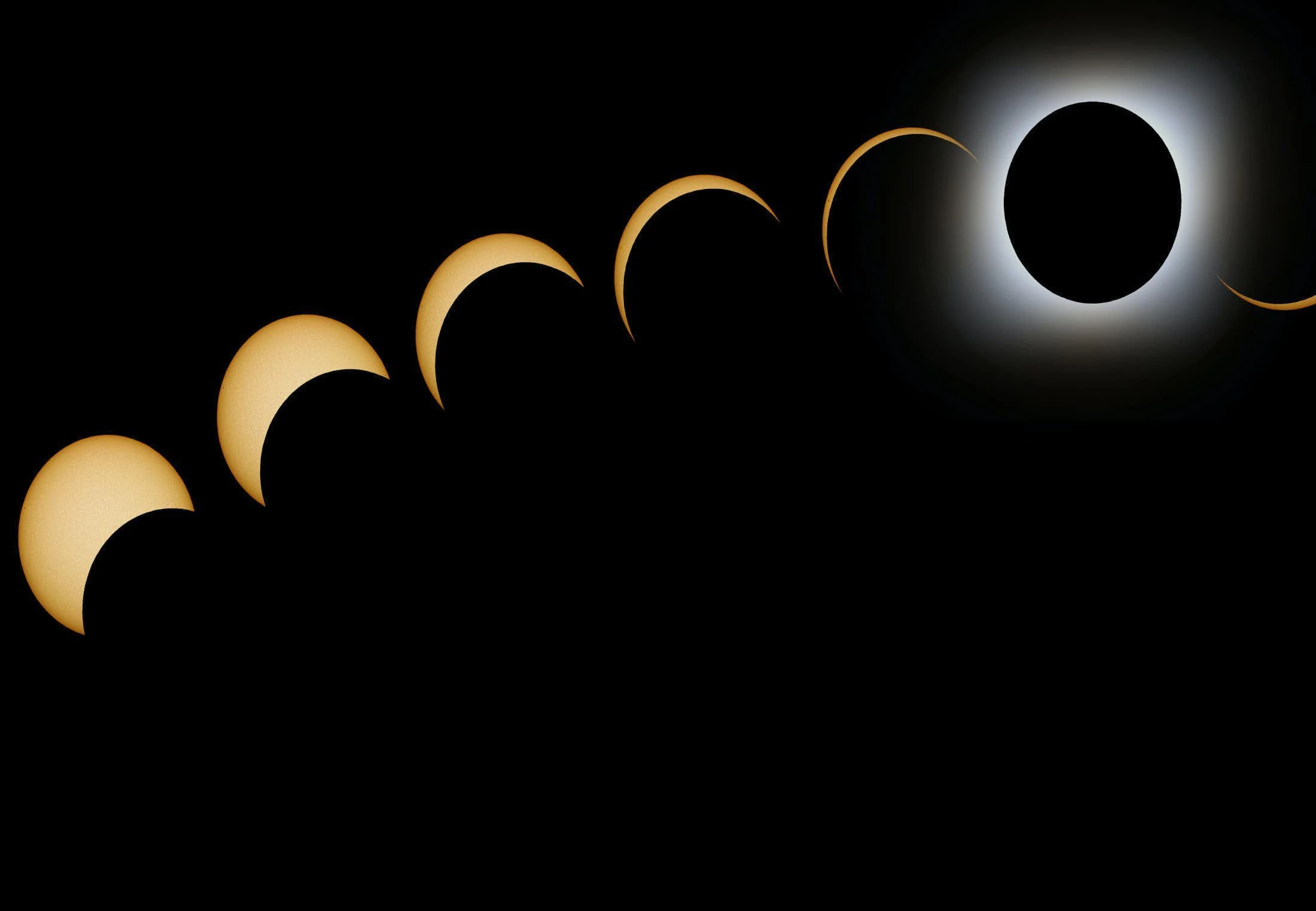Auringonpimennys 2026 – Mikä se on ja milloin on seuraava? | tieku.fi
