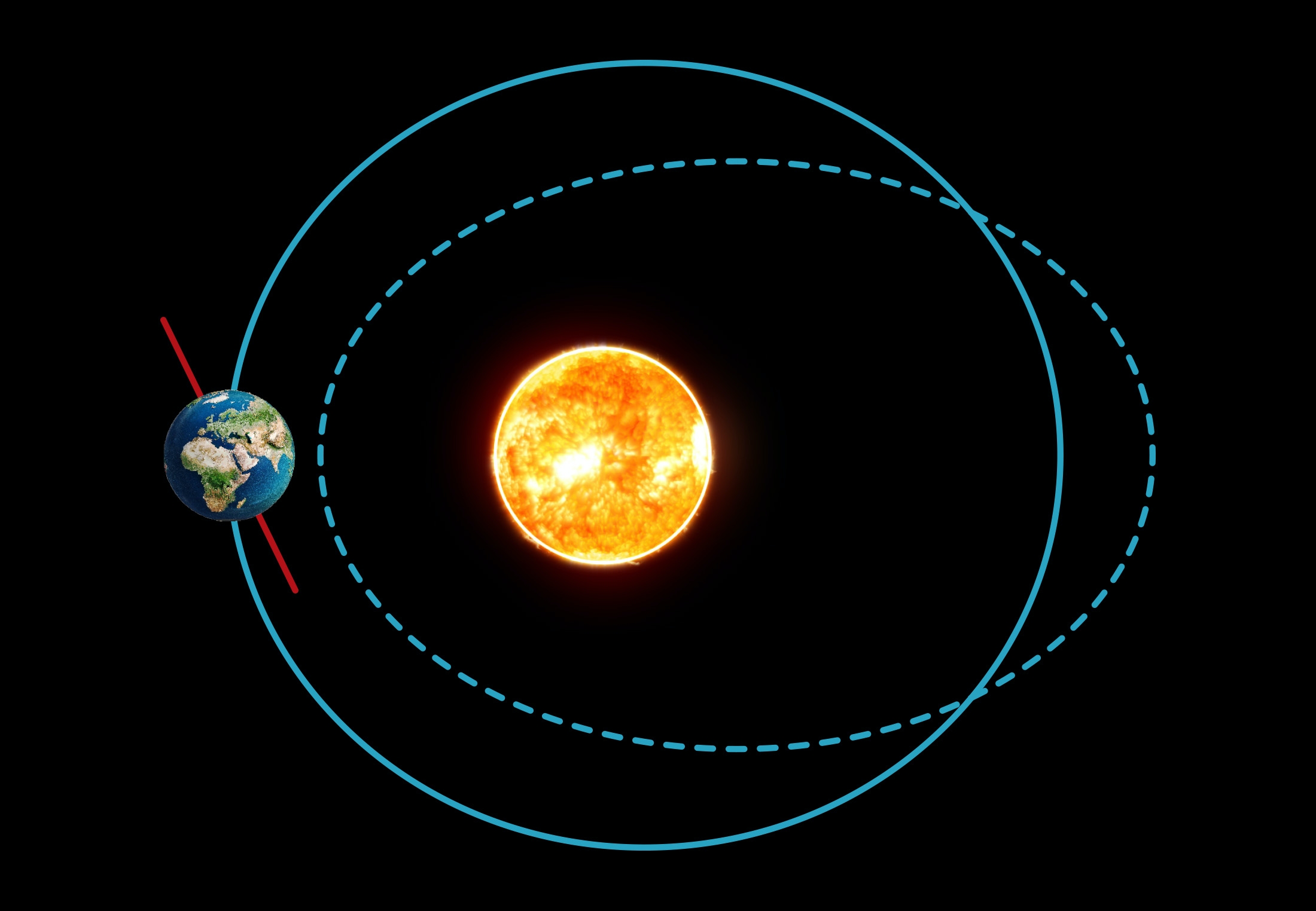 Senaste istiden täckte nästan hela Norden | illvet.se