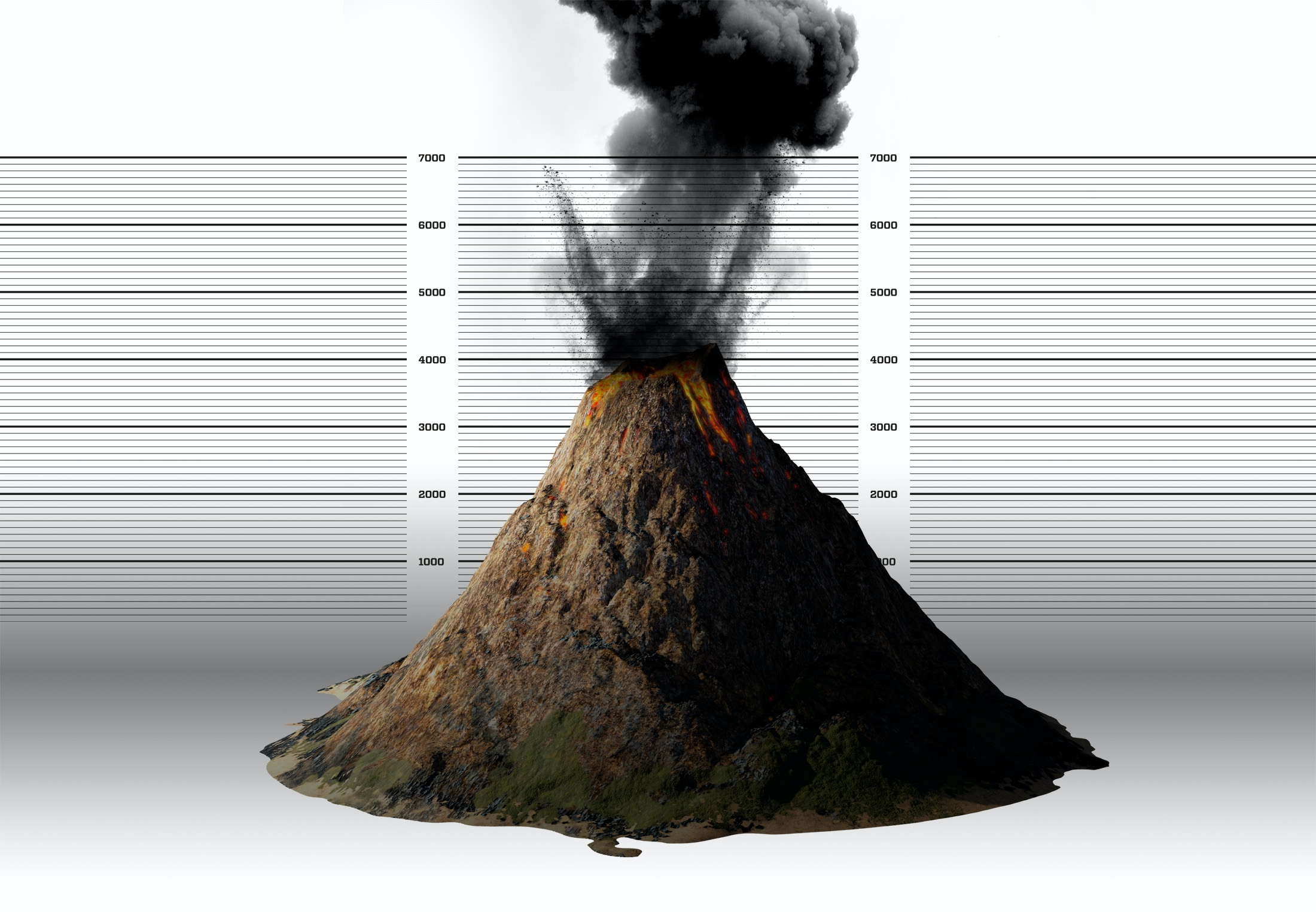 Vulkaner – Vad är en vulkan och hur uppstår vulkanutbrott? | illvet.se