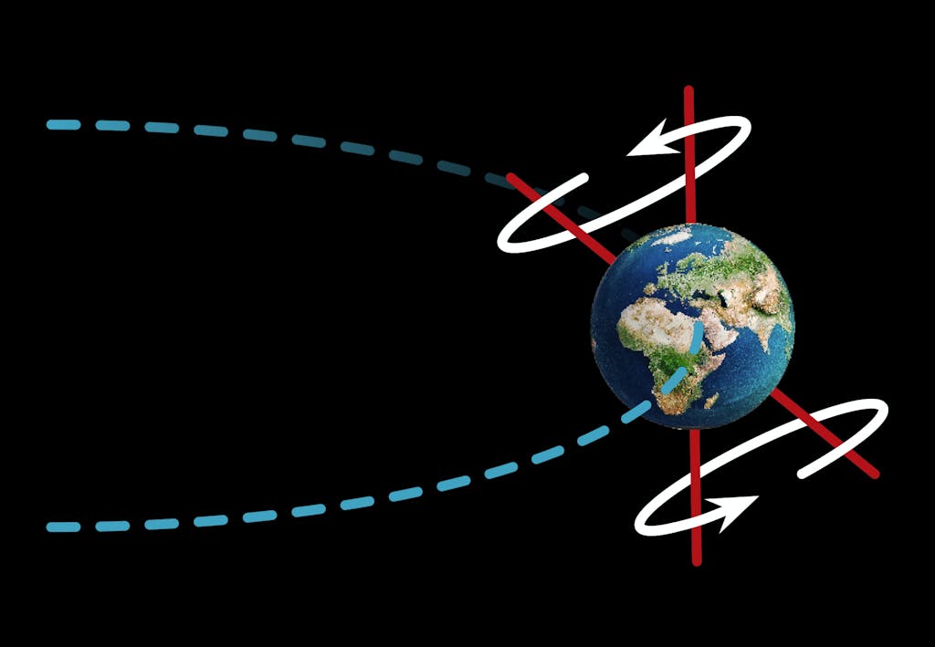 Den forrige istiden dekket hele Norden – nesten | illvit.no