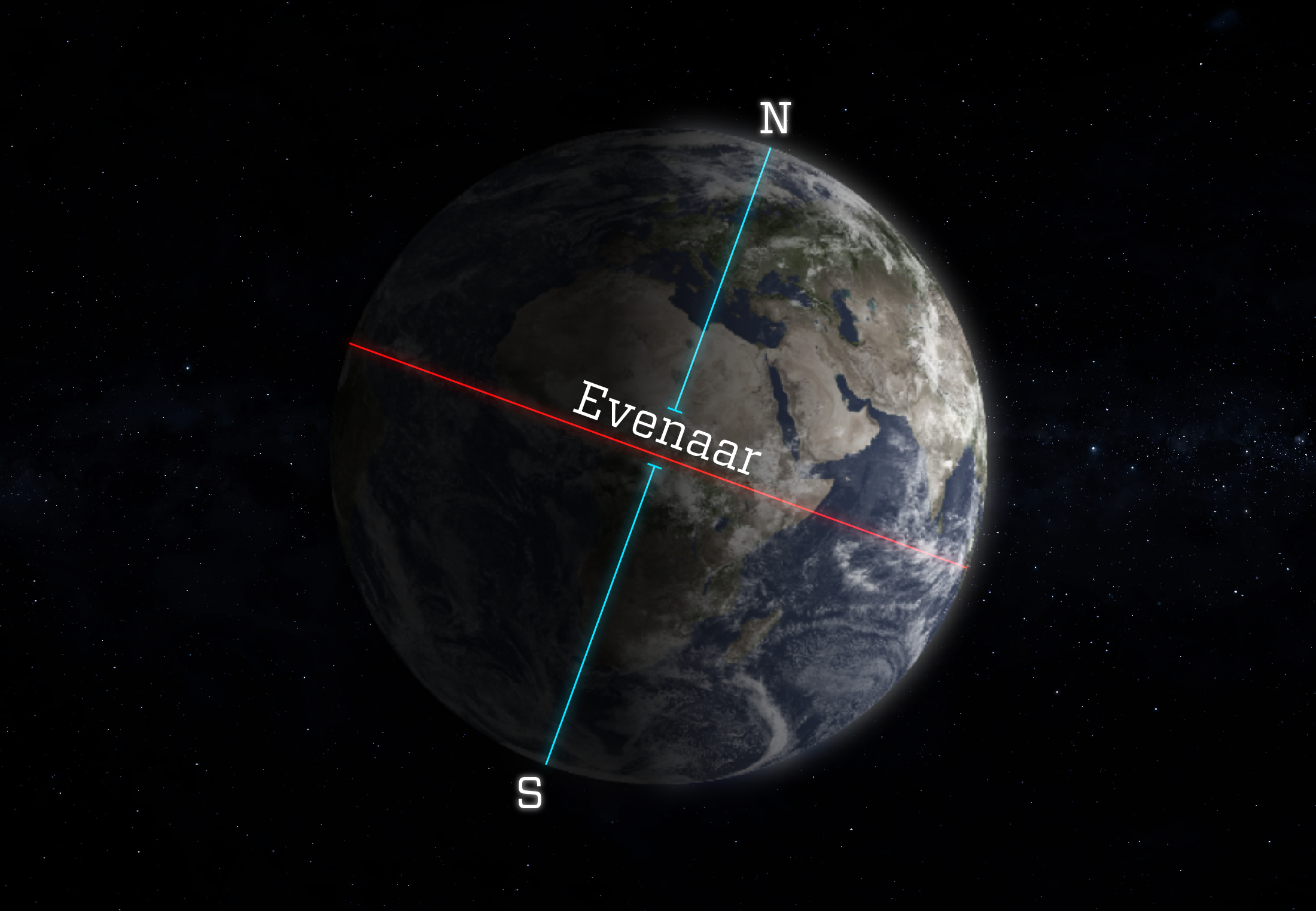 Zomerzonnewende is de langste dag van het jaar | wibnet.nl