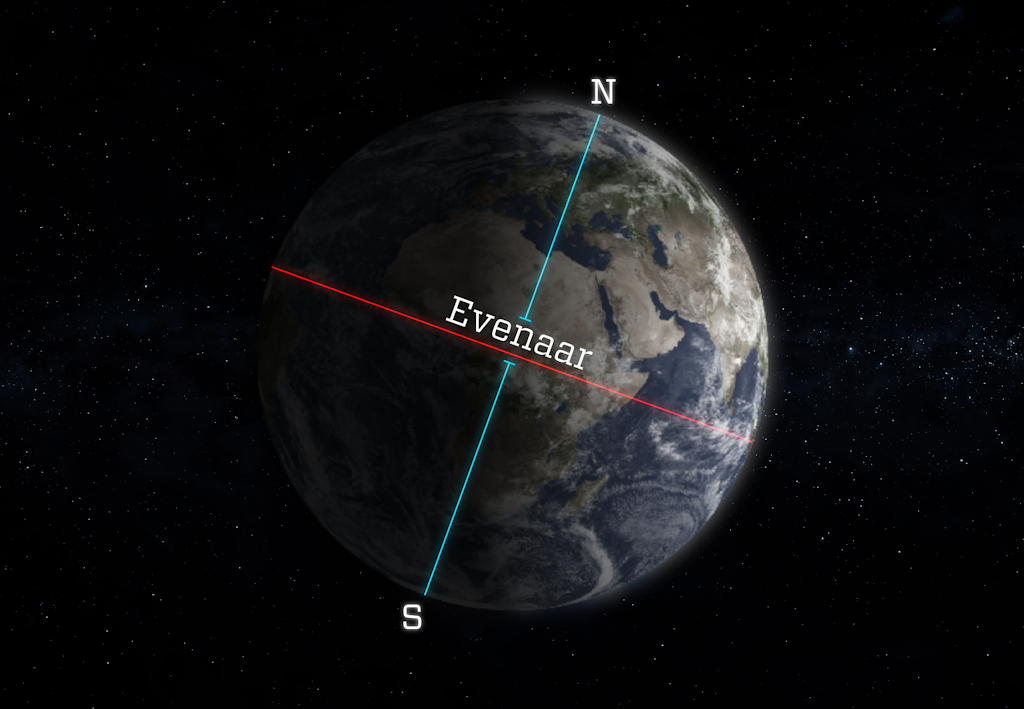 Zomerzonnewende 2022 – Wanneer valt de langste dag van het jaar ...