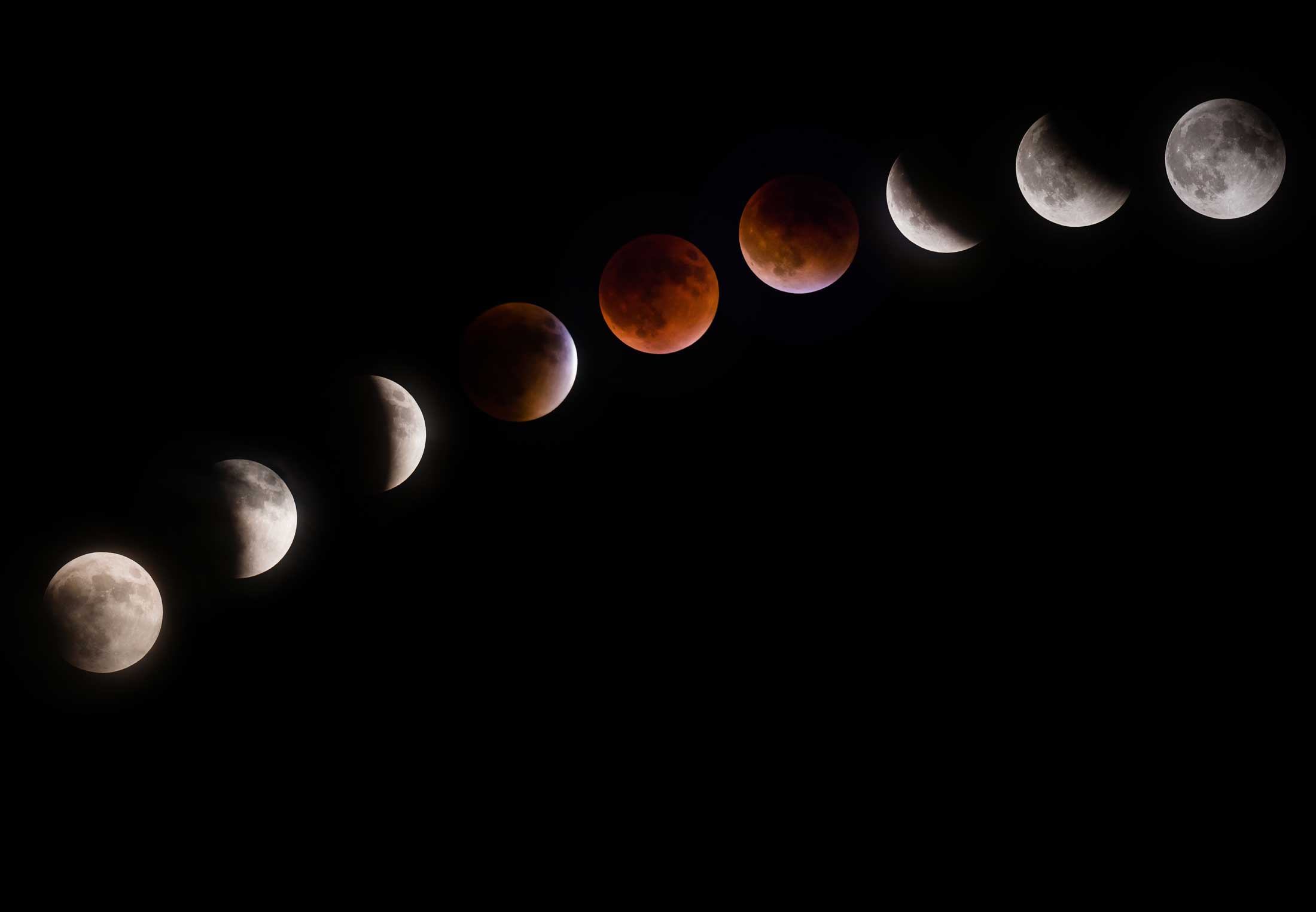Lunar eclipse - what is it, and when does it happen ...