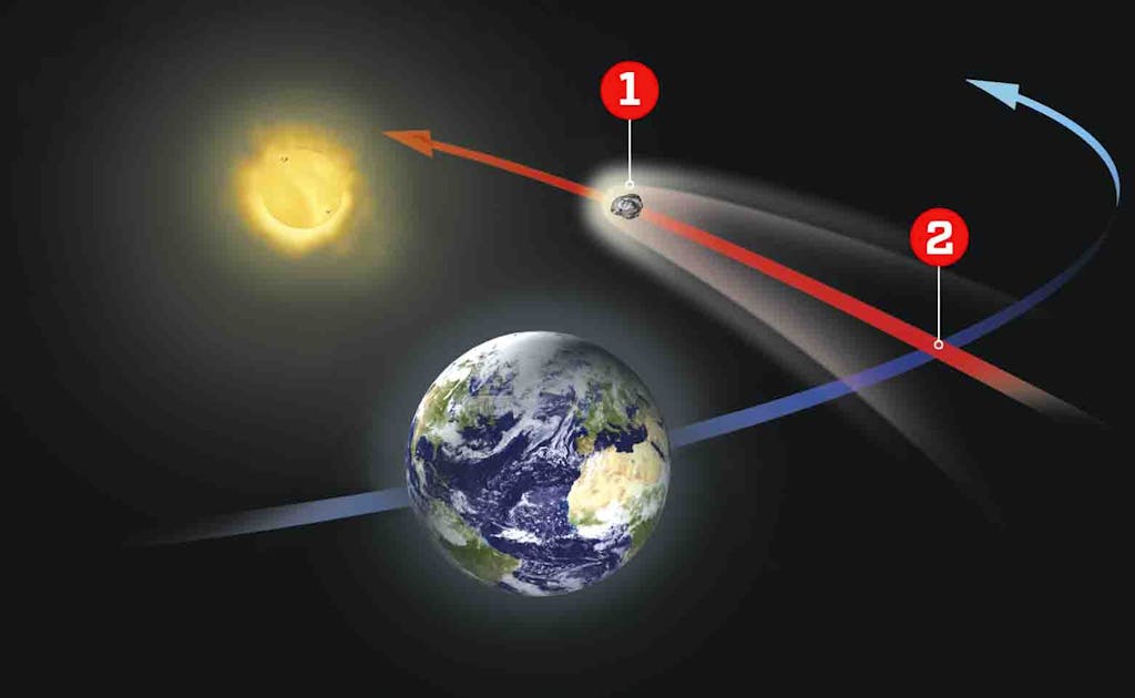 Perseiderne 2024 - Meteorregn overmaler himlen | illvid.dk