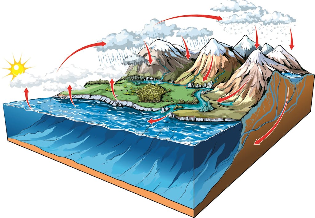 Översvämningar blir vanligare i framtiden | illvet.se