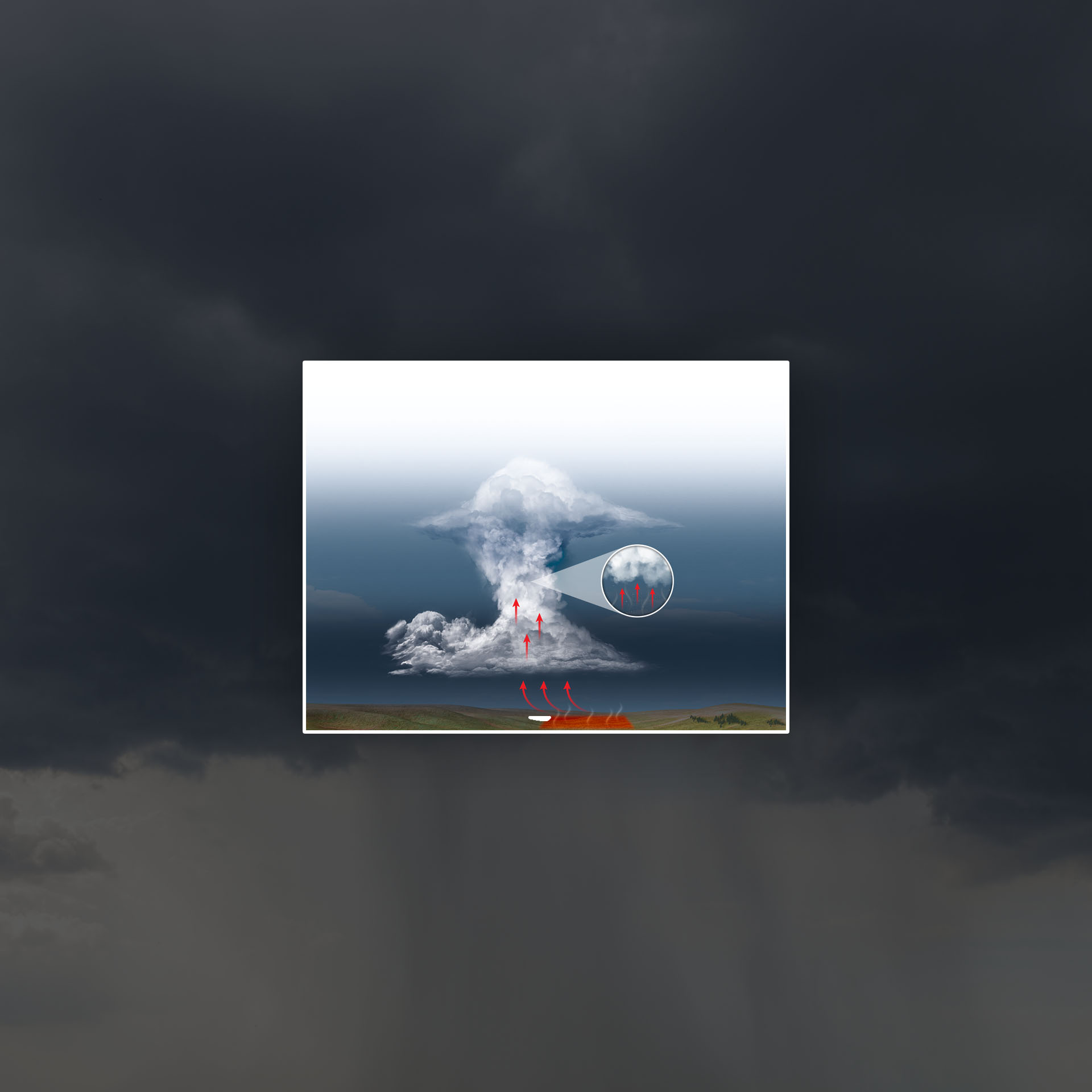 Skybrudd – slik oppstår det voldsomme regnværet | illvit.no