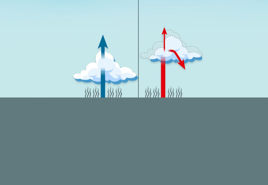 Daarom is waterdamp een sterker broeikasgas dan CO2 | wibnet.nl
